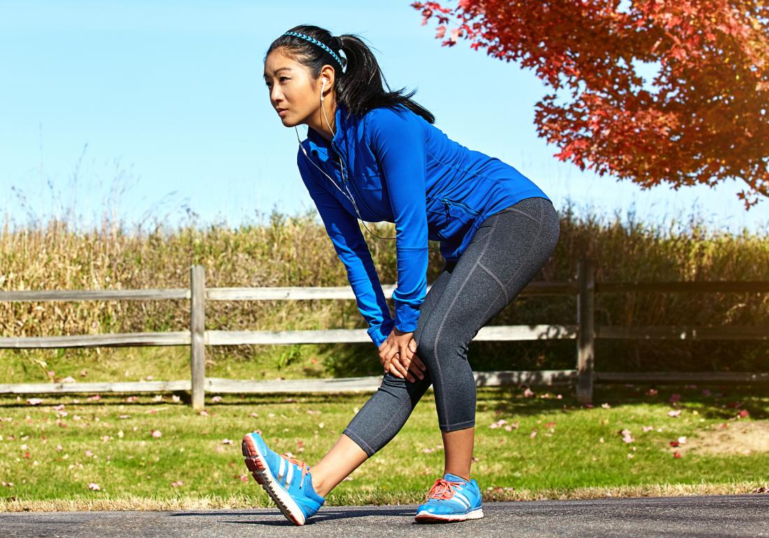 Post Workout Stretching:12 Best Static Stretches for your Full Body ...